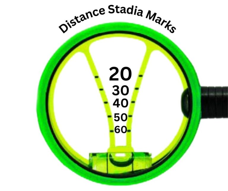 Distance Ranging V-Technology How it Works | EZ V Sight