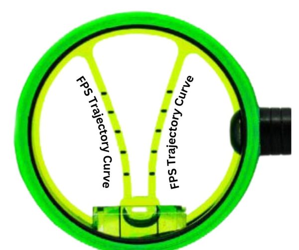 About The EZ V Sight | EZ V Sight